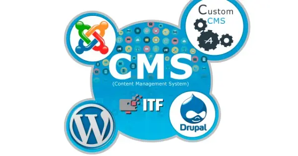 Сравнение Бесплатных CMS: WordPress, Joomla, Drupal, MODX REVO, PrestaShop и OpenCart